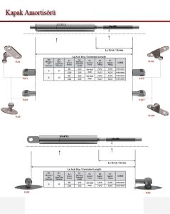 Cabinet Door Gas Springs - Flexlift